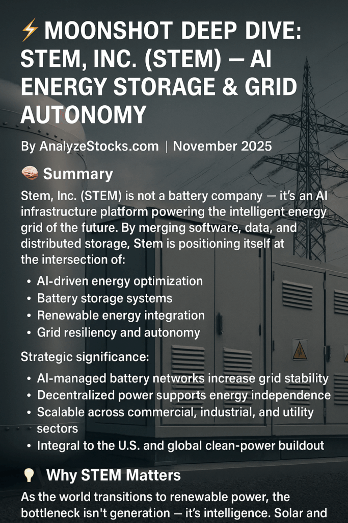 Stem, Inc. (STEM) Stock Deep Dive: AI Energy Storage