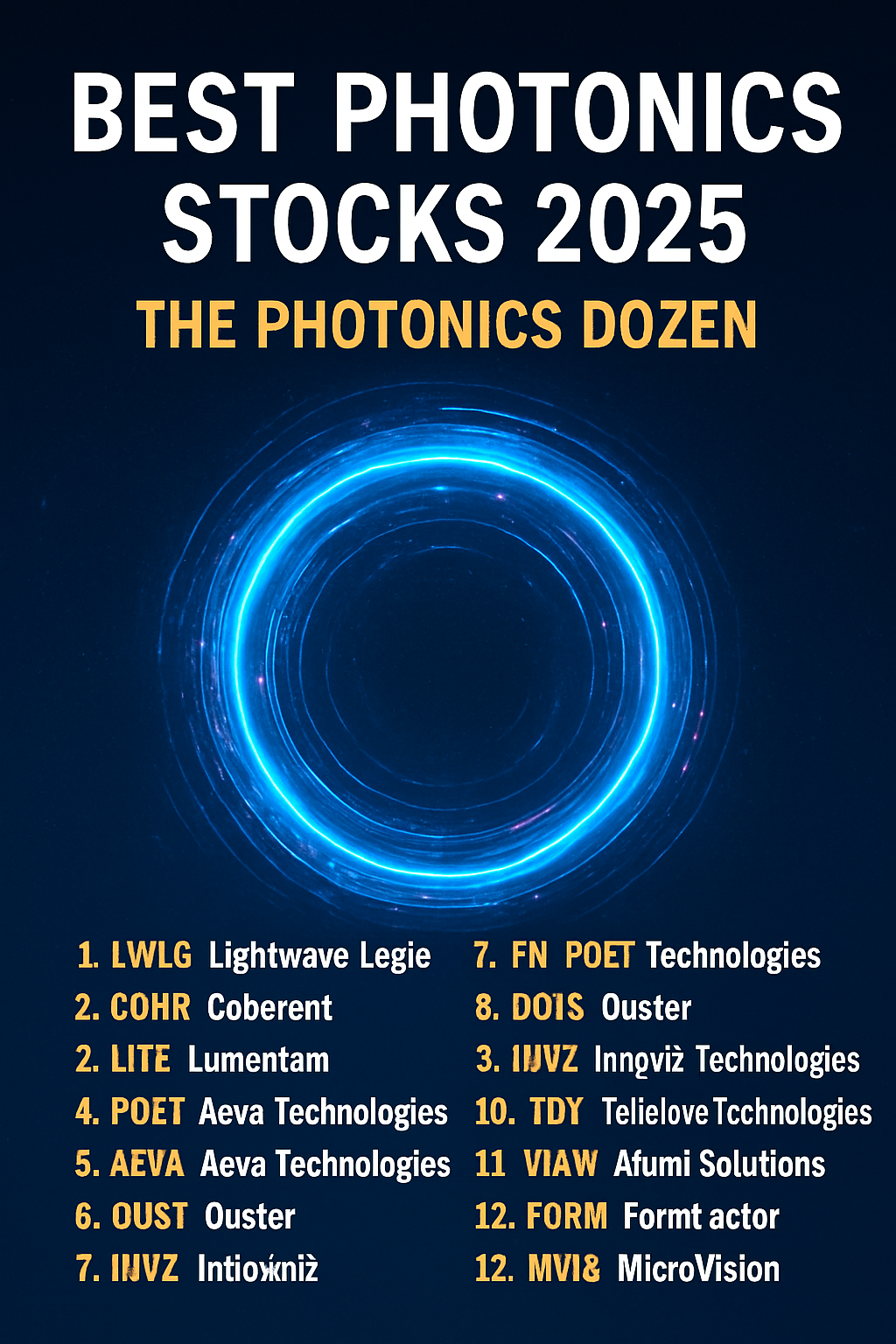 Best Photonics Stocks 2025 | The Photonics Dozen
